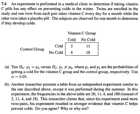 Solved An Experiment Is Performed In A Medical Clinic To Chegg Com