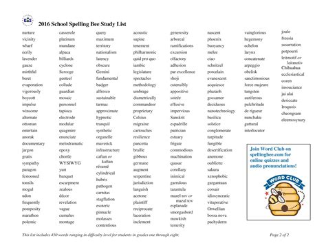 School Spelling Bee Word List