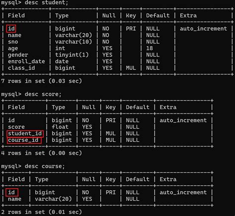【mysql】8 联合查询 Csdn博客