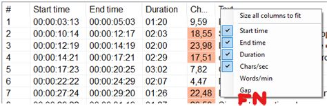 Feature Request Tag And Export Fns Forced Narratives · Issue 6384