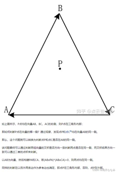 games101—学习笔记（更新中） games101笔记 csdn博客