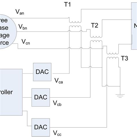 Operation Principle Of The Parallel Active Filter Download