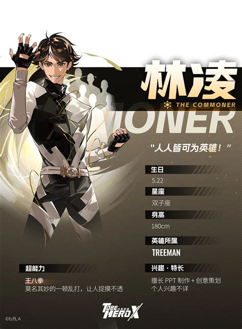 Lin Linggallery To Be Hero X Wiki Fandom