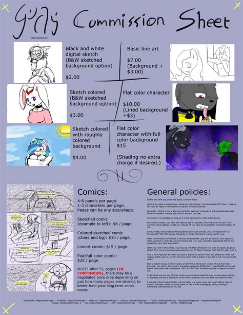 Commission Sheet — Weasyl Commission Sheet — Weasyl