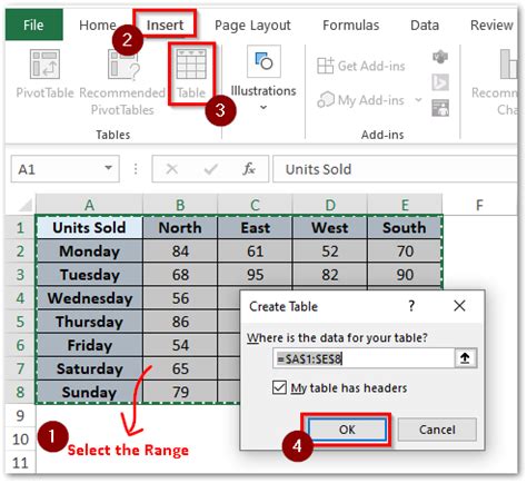Transpose Data In Excel Using Excel Power Query Excel Unlocked