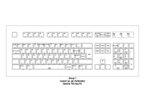 Creating A Keyboard Mapping For Linux By Readwithai Nov 2024 Medium