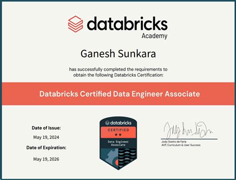 Dataengineering Pyspark Sql Python Databricks Elt Data Sunkara Ganesh
