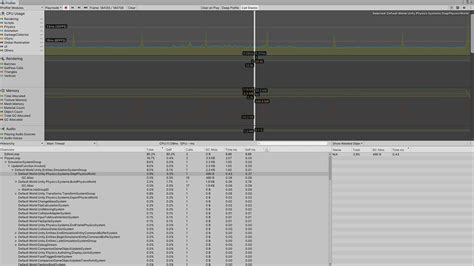 Performance Degradation Of Buildphysicsworld With Entities 050 Unity Engine Unity Discussions
