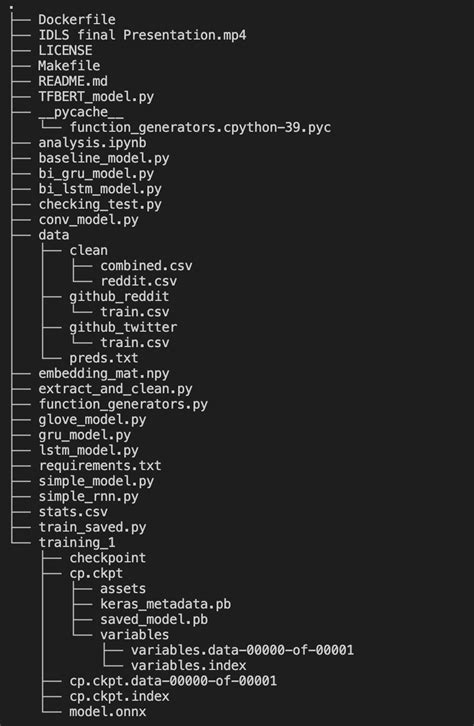 GitHub Abishekshyamsunder Hate Speech Classification Understanding Performance Of Different