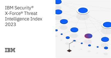 New Ibm Security X Force Threat Intelligence Index Is Here Gain