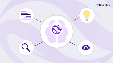 What Is Generative Ai Kognitos Ai Automation