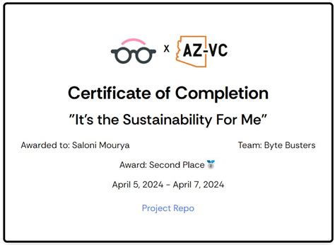 Saloni Mourya On Linkedin Hackathon Ethicalinnovation Sustainability Ai