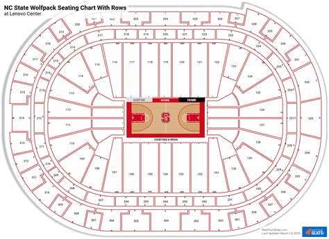 Pnc Arena Seating Chart