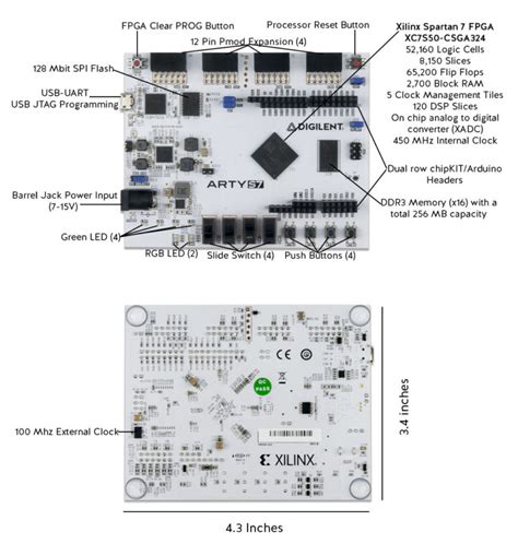 New Product The Arty S7 Digilent Blog