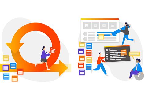 Advantages Of Agile Software Development