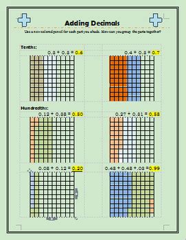Add Subtract Multiply And Divide Decimals On A Grid By Mr Assessment