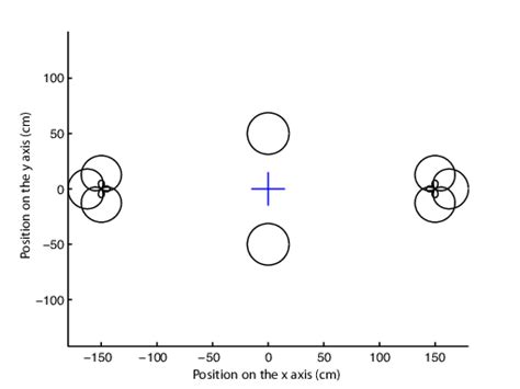 Microphone Array Configuration Of The Sideicld Microphone Array Download Scientific Diagram