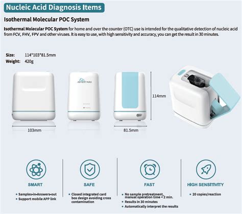 China Veterinary Isothermal Molecular Poc System Manufacturers Factory