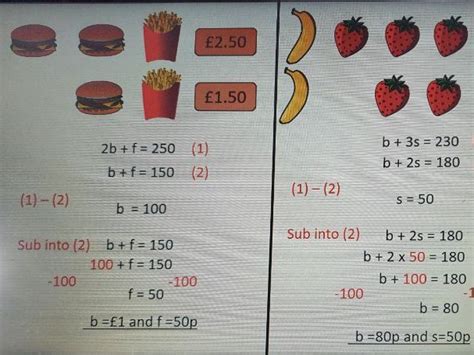Solving Simultaneous Equations By Elimination Teaching Resources
