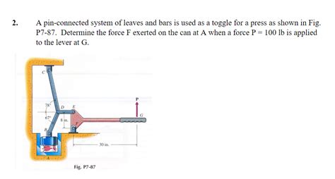 Solved Whats The Force On A Chegg Com