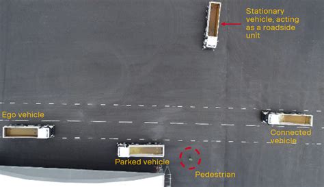 this is a drone shot of the scenario with four vehicles and a