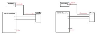 FAQ How To Control VBUS On A USB C Port Interface Forum Interface TI E2E Support Forums