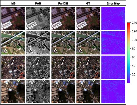 Figure 1 From Pandiff A Novel Pansharpening Method Based On Denoising