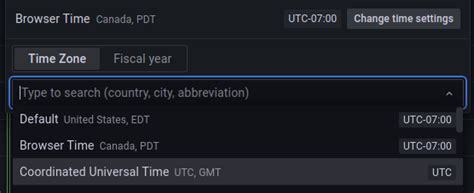 Default Time Zone Offset Displayed Incorrectly When Different From Browser Time Issue