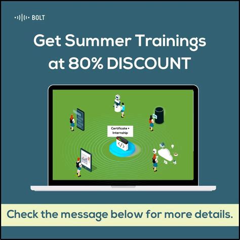 Harsh Dodiya On Linkedin Training Internship Webdevelopment Opportunity Iot