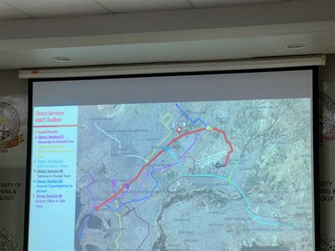 Wajiha Arif Posted On Linkedin