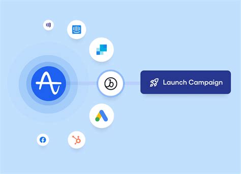 Marketing And Web Analytics Amplitude Amplitude