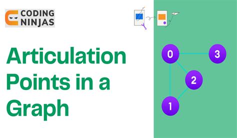 Articulation Points In A Graph Coding Ninjas