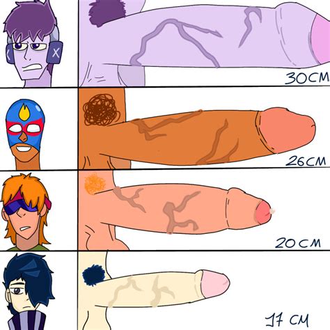 Rule 34 Brawl Stars Buster Brawl Stars Edgar Brawl Stars El Primo