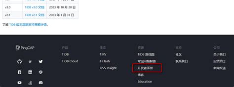 文档站链接失效 tidb 的问答社区