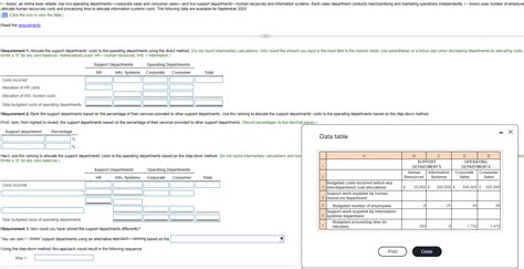 solved data table next use this ranking to allocate the
