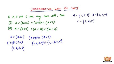 what is distributive law of sets youtube