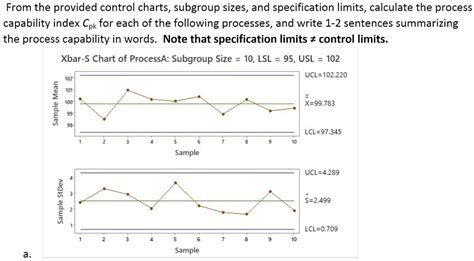 Video Solution From The Provided Control Charts Subgroup Sizes And