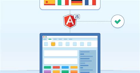 How To Internationalize Your AngularJS App TECH INFO