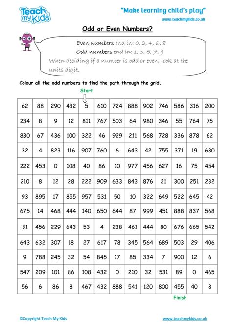 Identifying Odd And Even Numbers