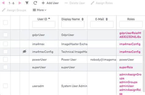 Working With Grid Lists