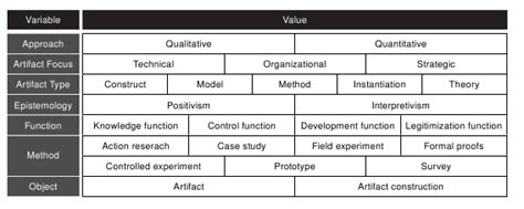 Creating Complex Table With Multicolumn And Multirow TeX LaTeX Stack Exchange