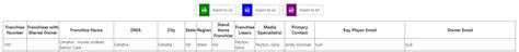 Sharepoint Online Ajax Is Being Called In Chrome But Not Ie