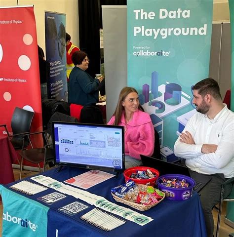 Collaboraite On Linkedin Datascience Cybersecurity Innovatewithus