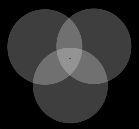 Attentional Allocation Modulates The Perceived Saliency And Brightness Download Scientific