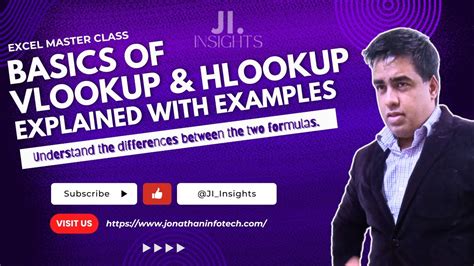 Mastering Excel Lookups Vlookup Vs Hlookup Explained Easy Tutorial