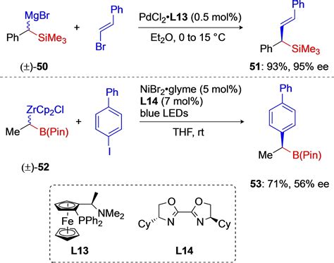 Stereoselective Double Functionalization Of Geminated Csp3‐organodimetallic Linchpins