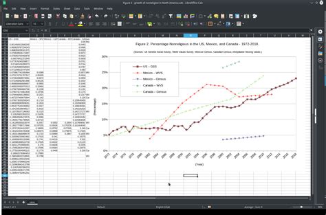 Libreoffice Exporting High Resolution Tifftif Files Ryan And Debi