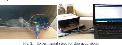 Figure 1 From Development Of A Smart Sensor Array For Adulteration Detection In Black Pepper
