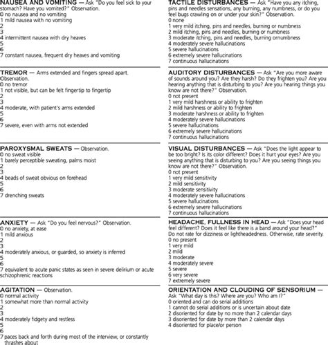 Alcohol Withdrawal Assessment Scoring Guidelines Ciwa Ar Mild