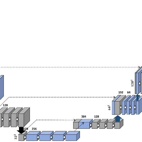 Neural Network Architecture For Prevertebral Soft Tissue Extraction